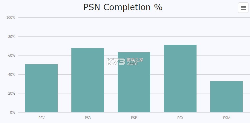 pkgj黑商店下载大全[含pc|psp|psv|ps3]-NPS pkgi黑商店下载v1.2.4tsv文件-k73游戏之家